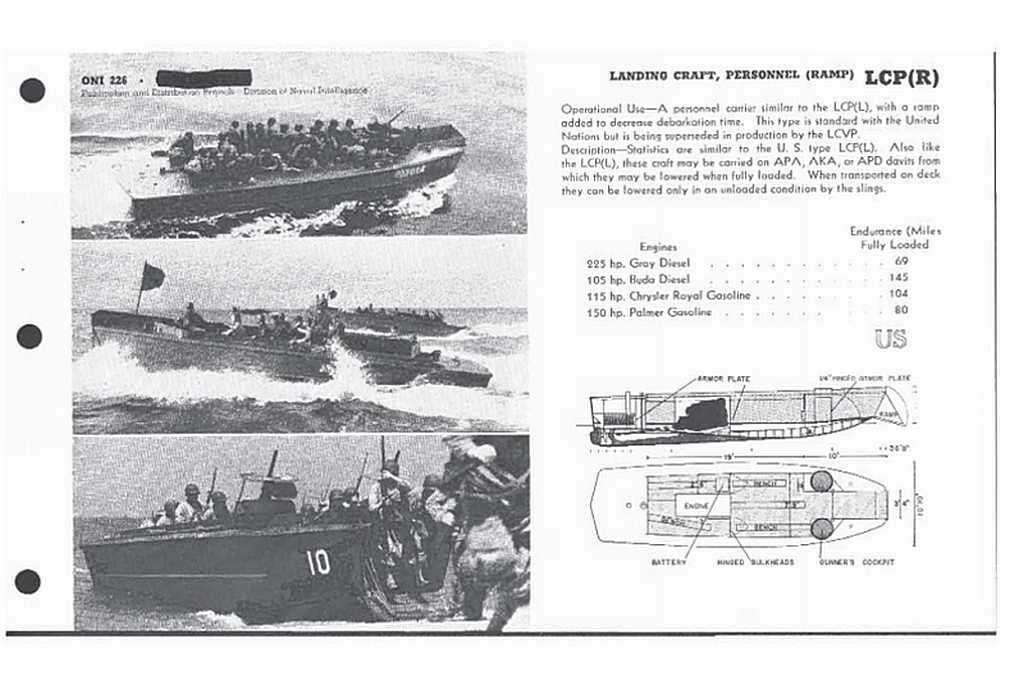 LCP(R) US landing craft / Landing Craft, Personnel (Ramp), 28mm (1:56 ...